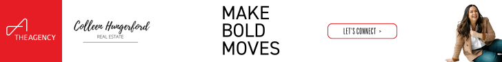 Female Founders with Alex Perry and Sarah Jessica Harker | Indy Maven